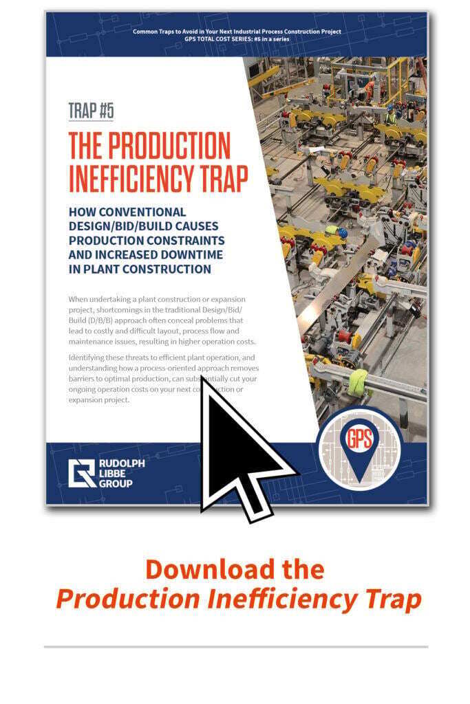 Production Inefficiency | Blog | Rudolph Libbe Group Rudolph Libbe Group